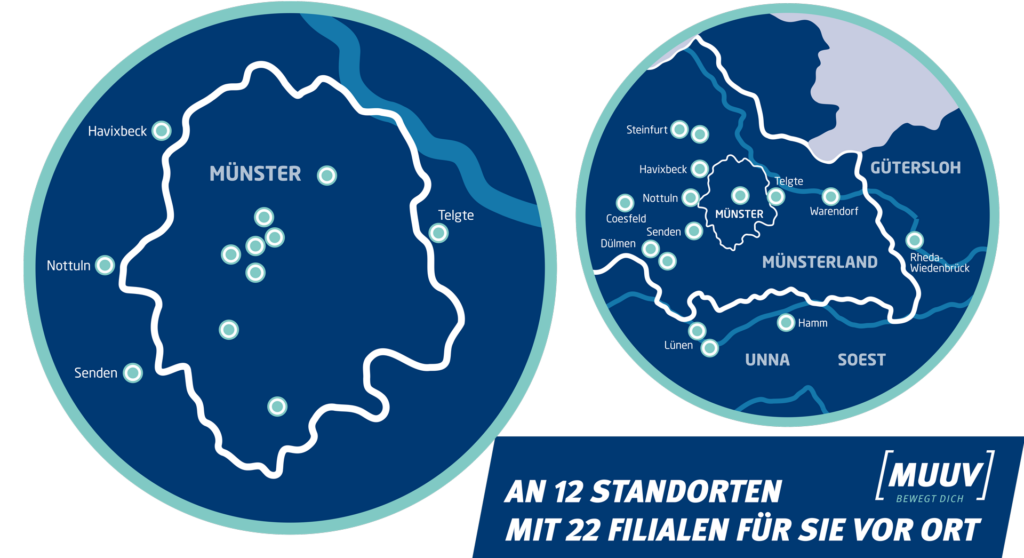 Kontakt - MUUV | Die Sanitätshäuser aus der Region